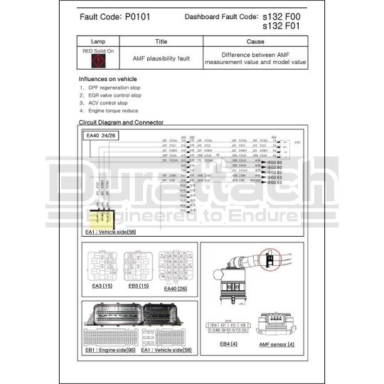 LS Tractor XR4100 Series Fault Codes Only - Digital Download